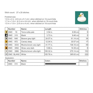 Duck Cross Stitch Pattern PDF Bundle - Call Duck Embroidery Patterns ...