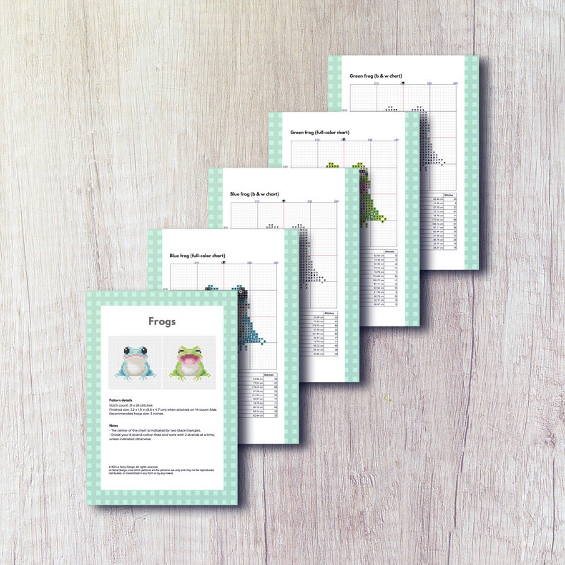 Frogs Cross Stitch Pattern PDF Bundle Blue Green Frog - Etsy Canada