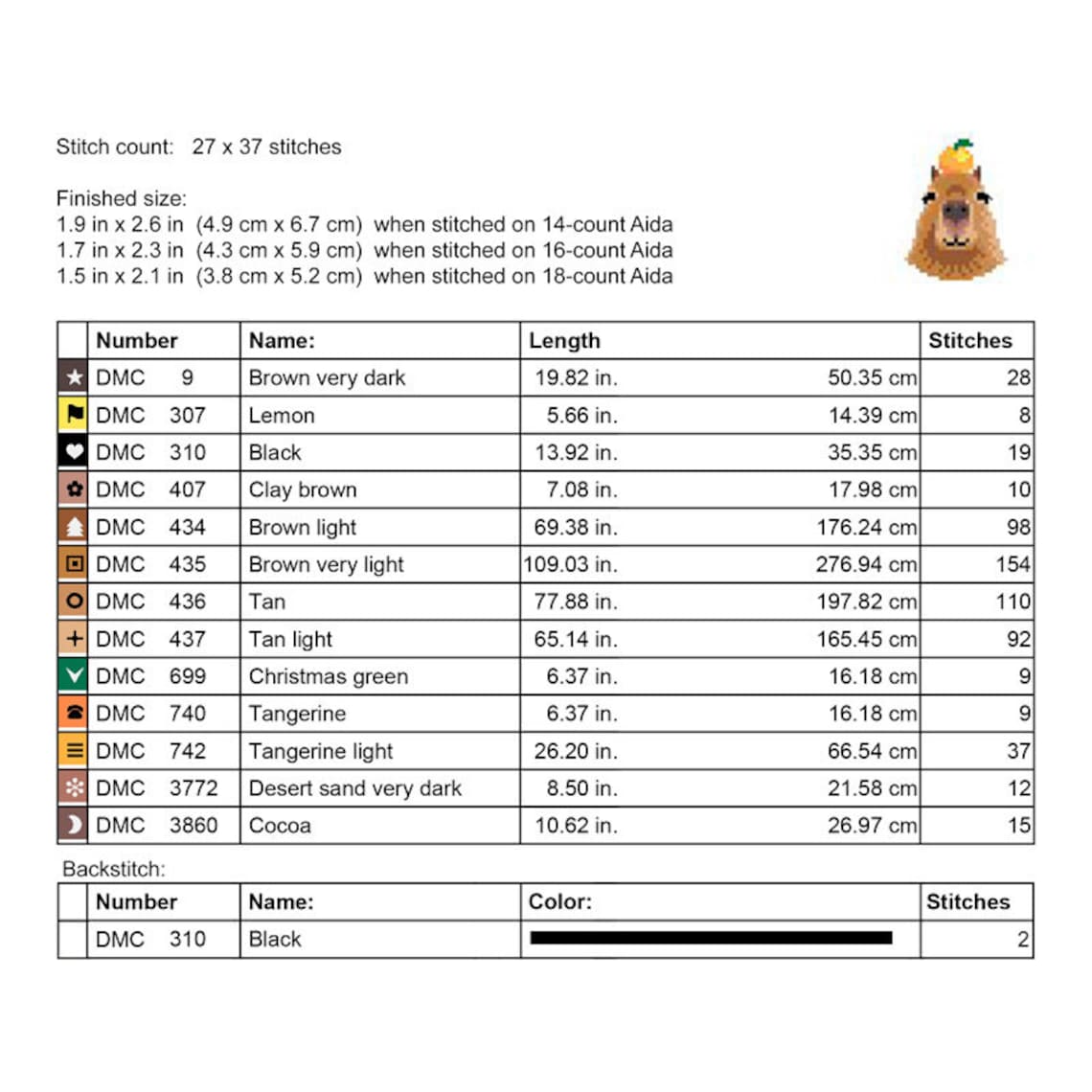 Capybara With Friend & Fruits Cross Stitch Pattern PDF Bundle - Etsy ...