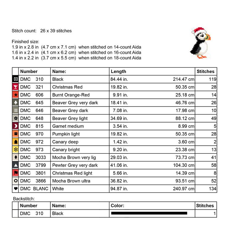 Puffin Wearing Santa Hat Cross Stitch PDF - Christmas Embroidery ...