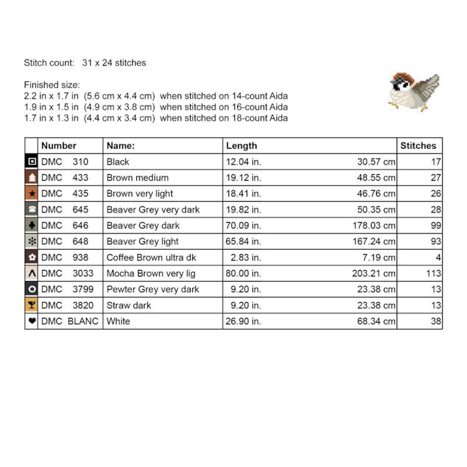 Sparrow Cross Stitch Pattern PDF Bundle - Set of 4 Sparrow Patterns ...