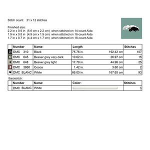 Skunks Cross Stitch PDF Bundle - Hooded Skunk / Striped Skunk / Spotted ...