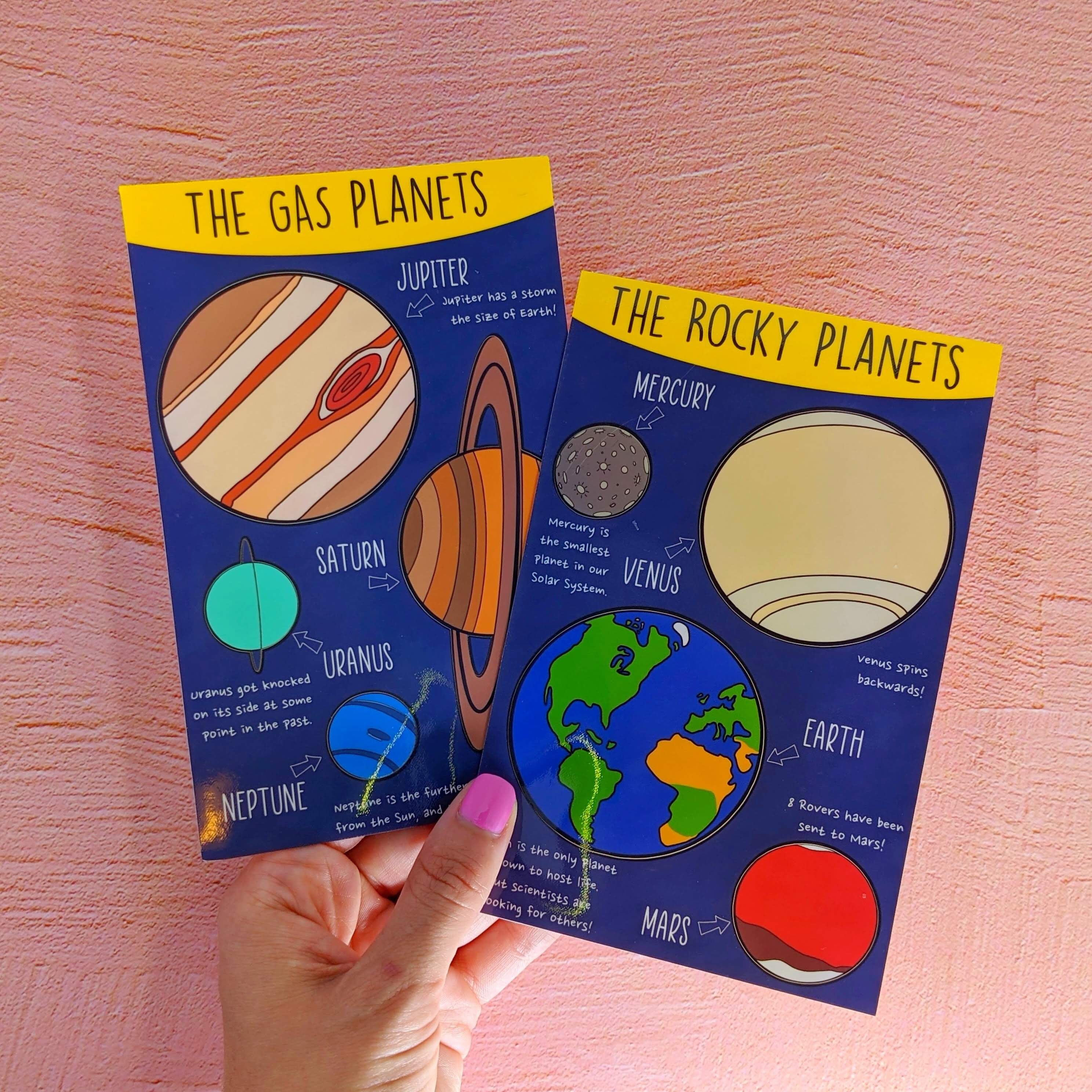 Sticker Sheet: the Solar System! Kiss Cut Vinyl Stickers, Hand Drawn ...