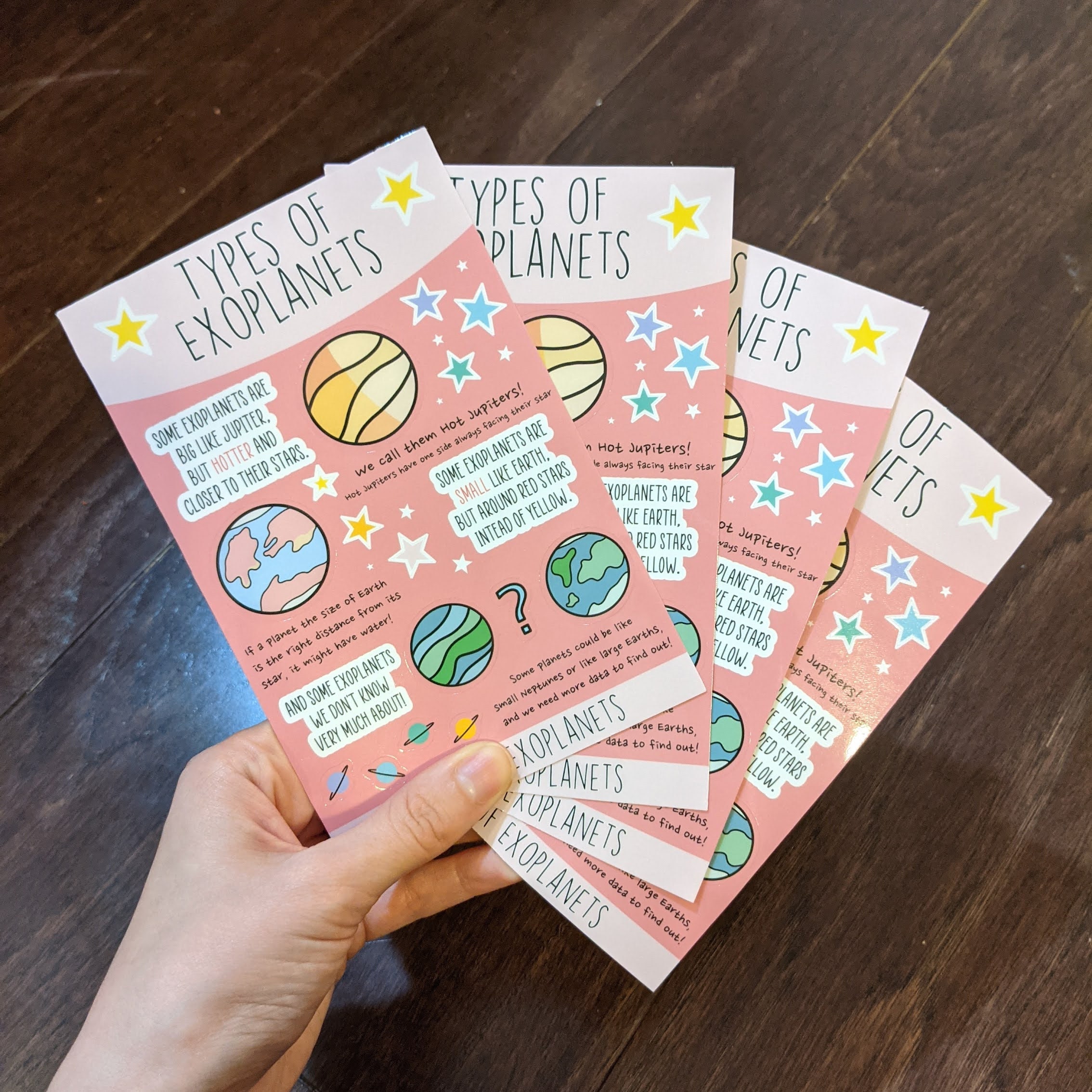 Sticker Sheet: Types of Exoplanets. Kiss Cut Vinyl Stickers - Etsy