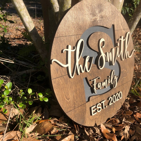 Family Established Sign - Etsy
