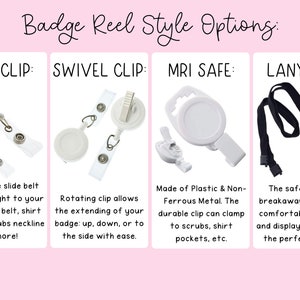 Anatomical Digestive System Badge Reel, Intestines Retractable Badge ...