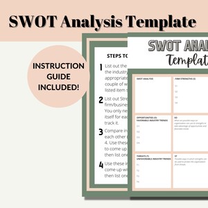 SWOT Analysis Template | Marketing Small Business | Marketing Strategy ...