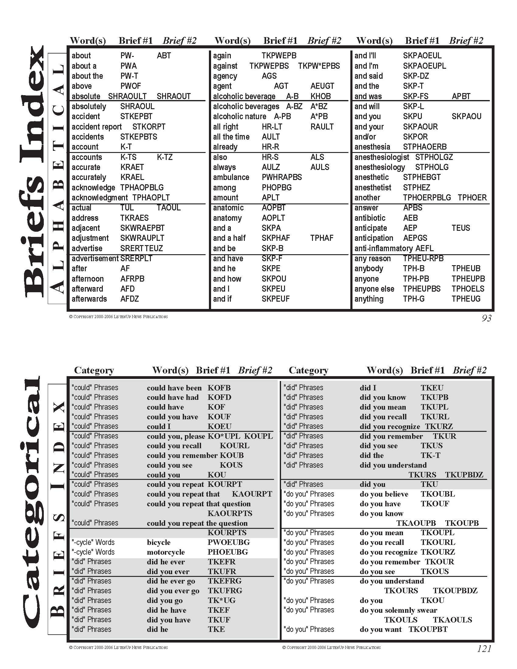 Mastering Machine Shorthand - Court Reporting LIT Material for Accuracy ...