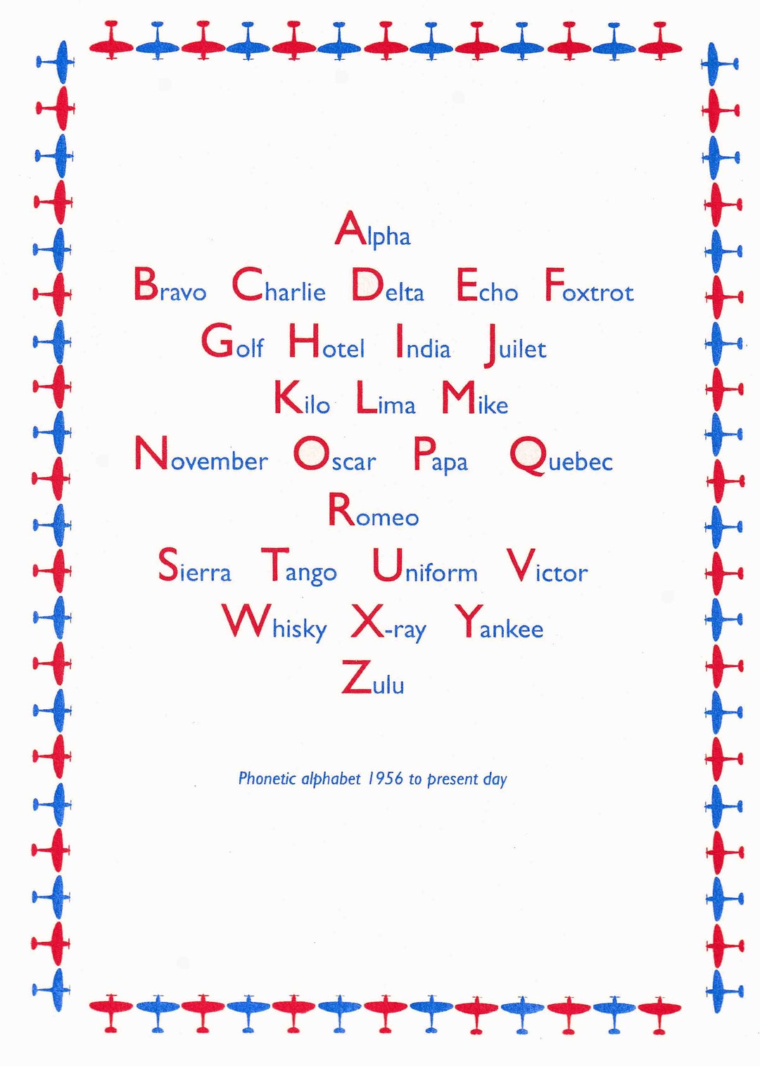 A B C Phonetic Alphabet Hand Printed Screenprint - Etsy