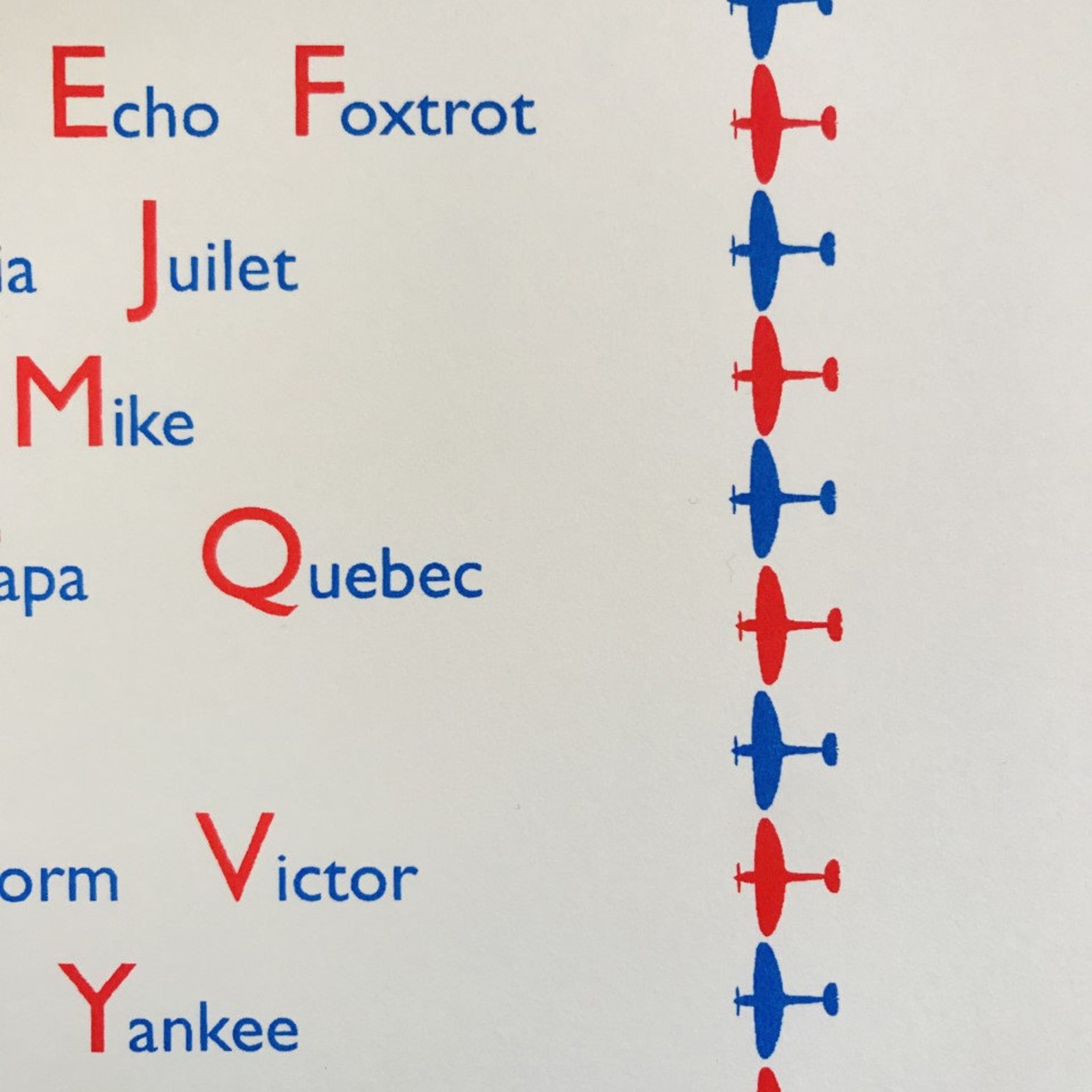 A B C Phonetic Alphabet Hand Printed Screenprint - Etsy