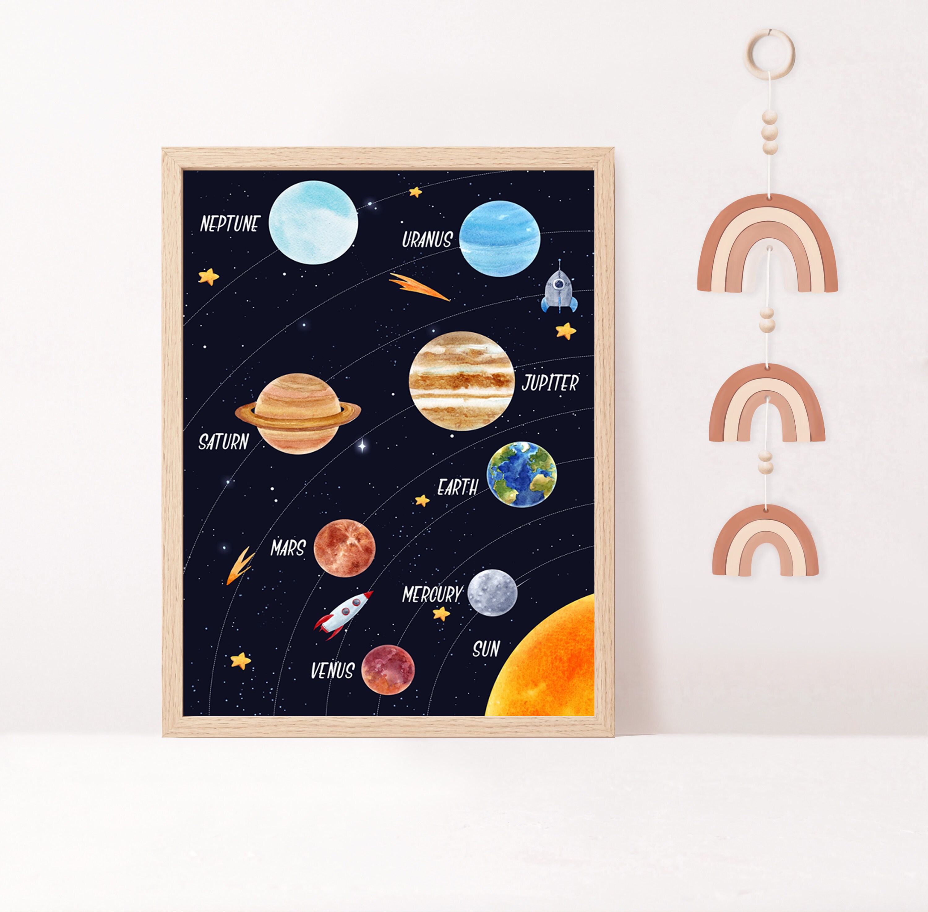 Solar System Print Space Nursery Print Educational Print | Etsy
