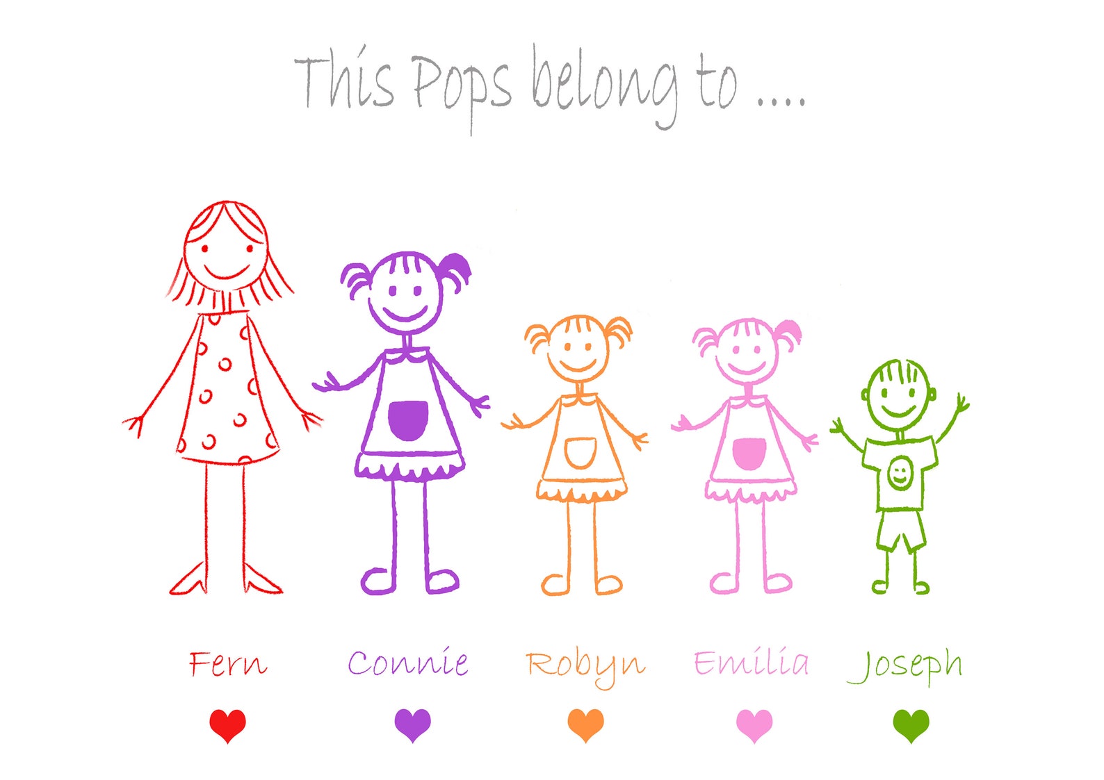 Family Print , Name Print , Personalised Family Print , Custom Family ...