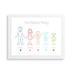 Family Print , Name Print , Personalised Family Print , Custom Family ...