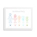 Family Print , Personalised Family Print , Custom Family Print ...