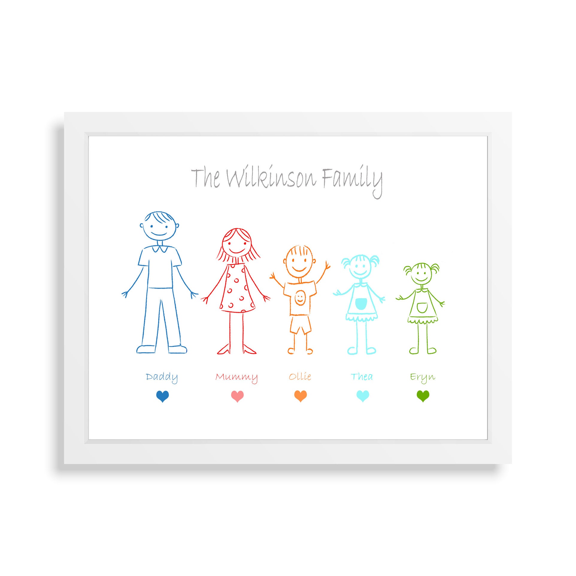 Family Print , Name Print , Personalised Family Print , Custom Family ...
