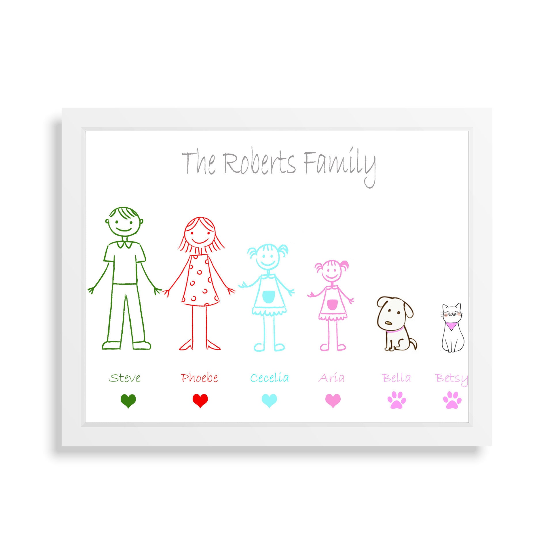 Family Print Name Print Personalised Family Print Custom | Etsy