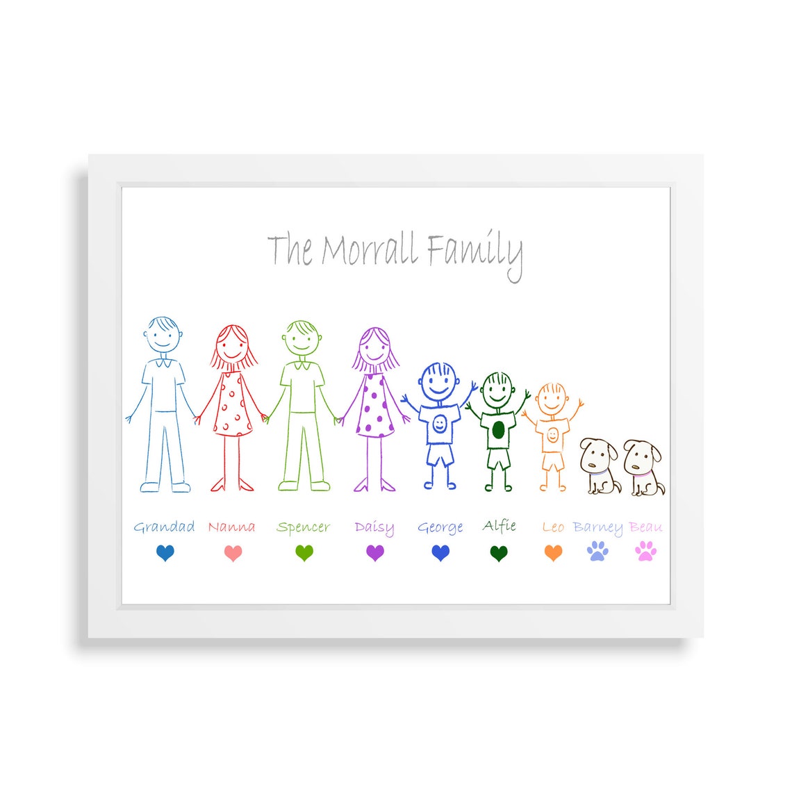 Family Print , Name Print , Personalised Family Print , Custom Family ...