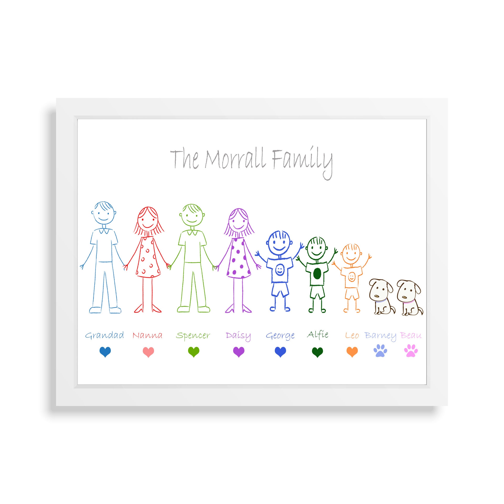 Family Print Name Print Personalised Family Print Custom | Etsy