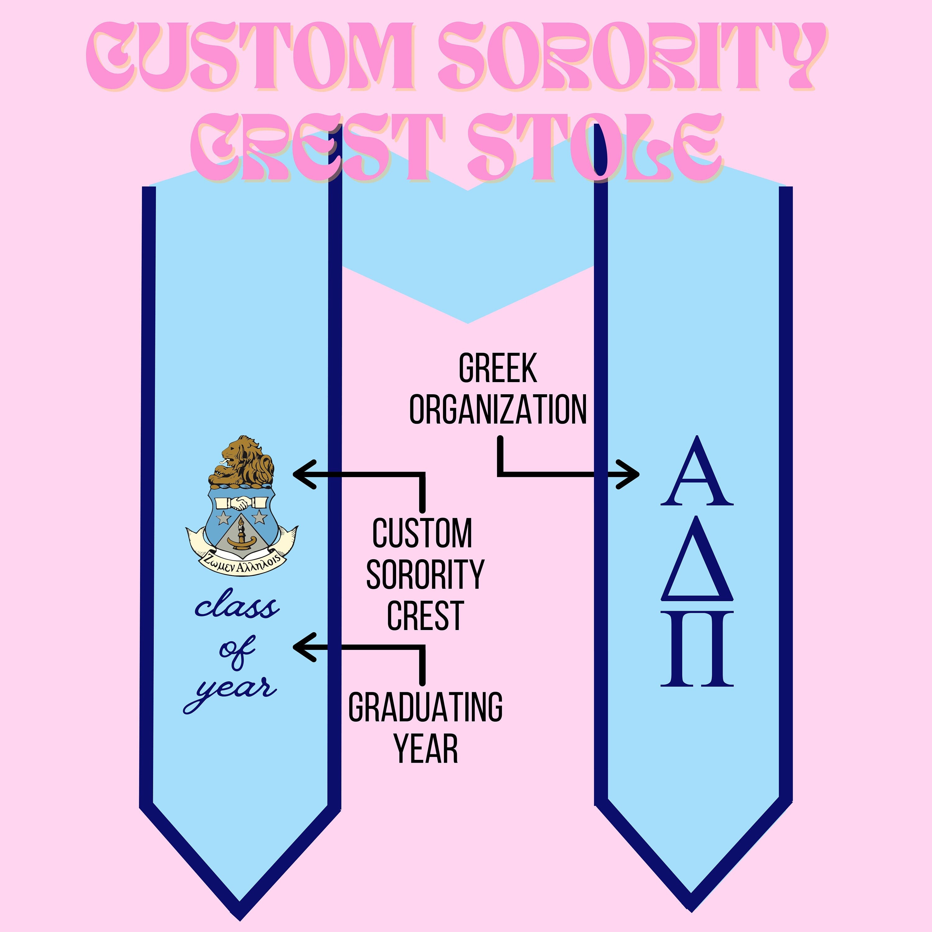 Panhellenic Sorority Crests