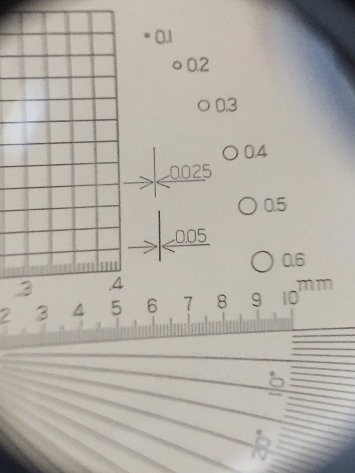 Peak Scale Loupe Lupe X10 Made in Japan - Etsy