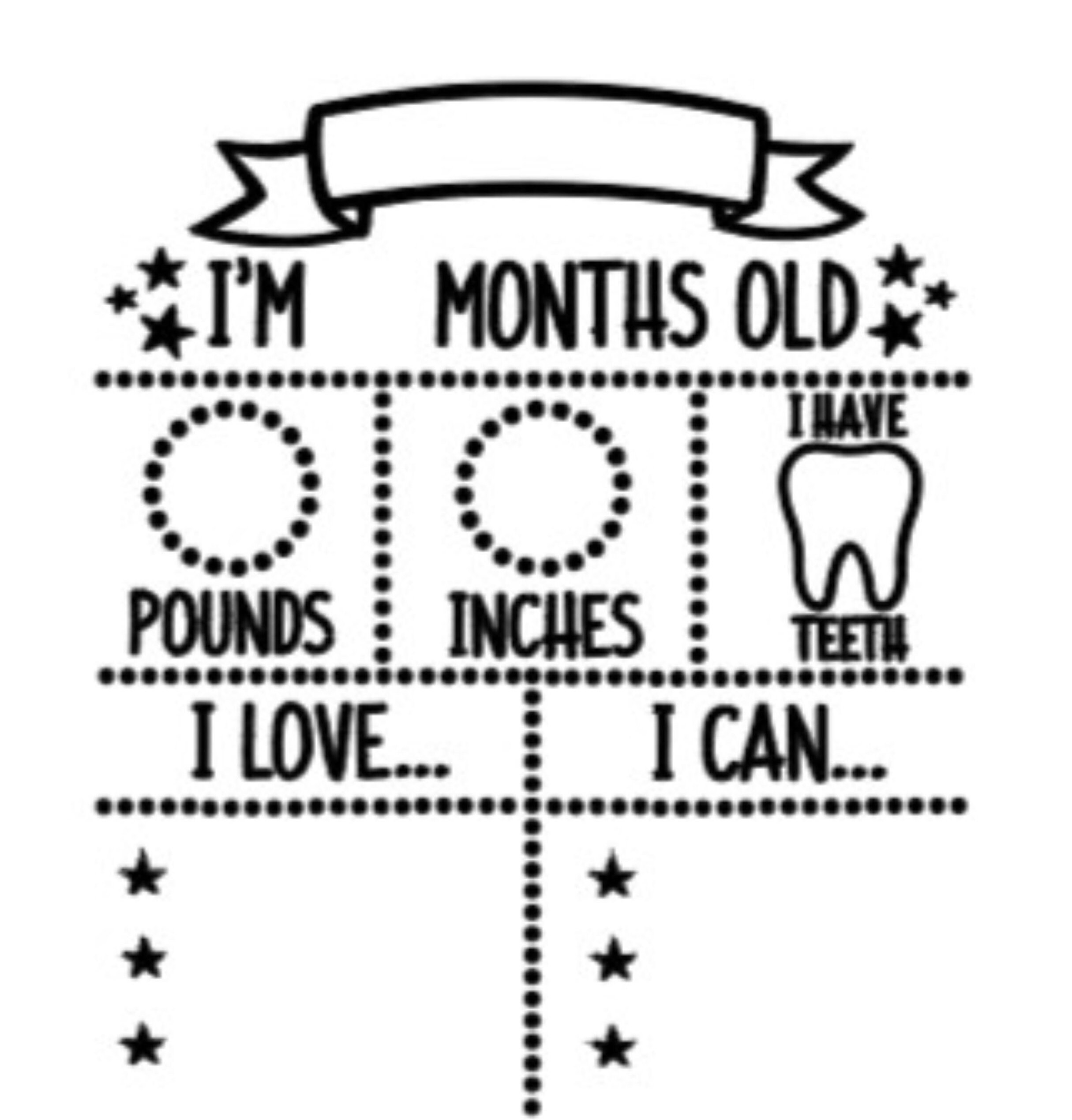 Baby Milestones Chalkboard SVG, Birth Stats, Baby's Pounds and Inches ...