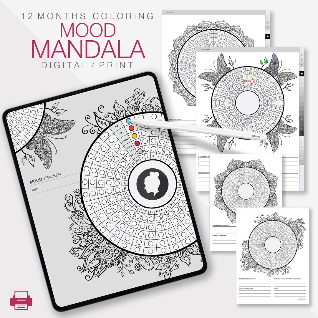 MONTHLY MOOD TRACKER, Yearly Mood Tracker, Digital Planner, Goodnotes ...