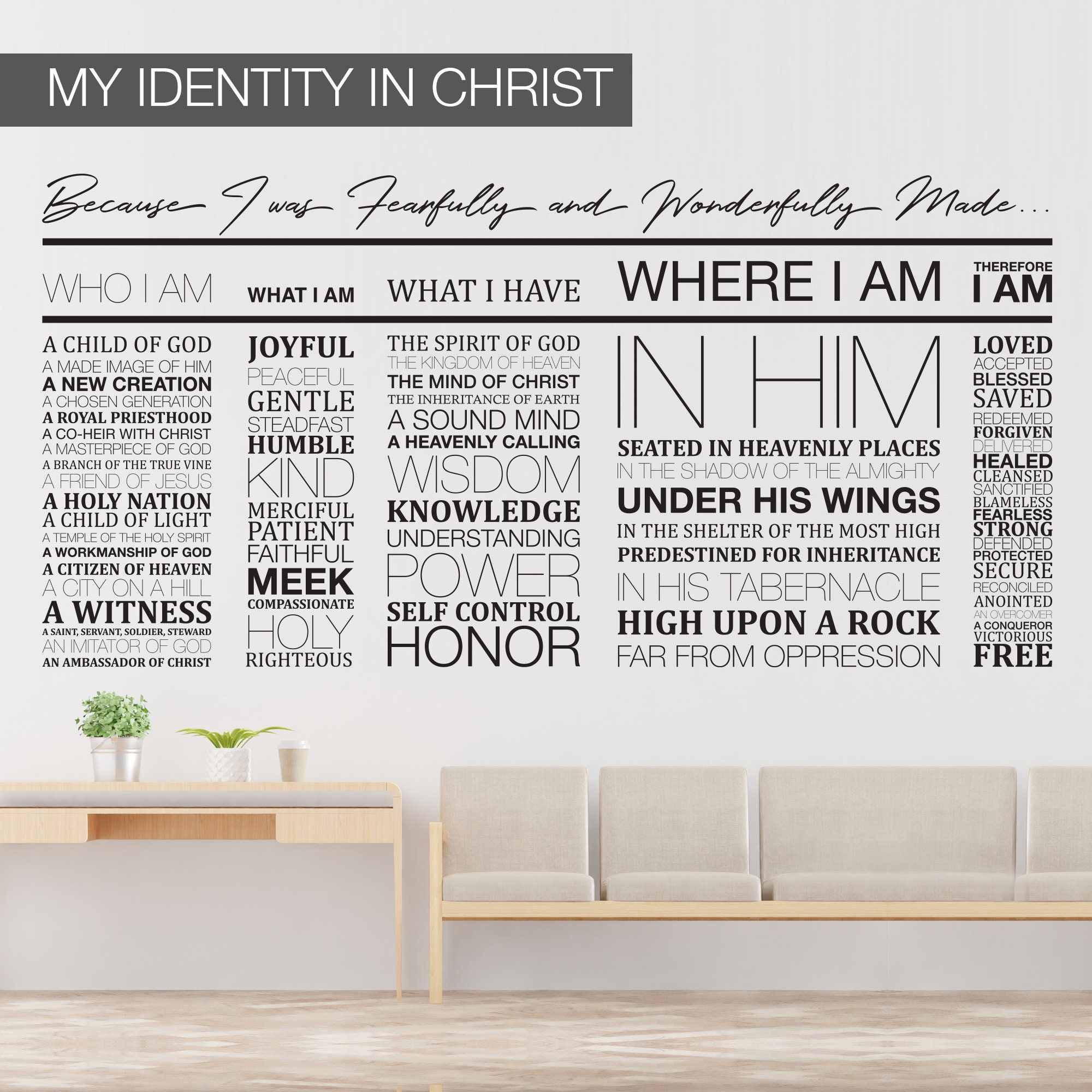 Identity In Christ Art