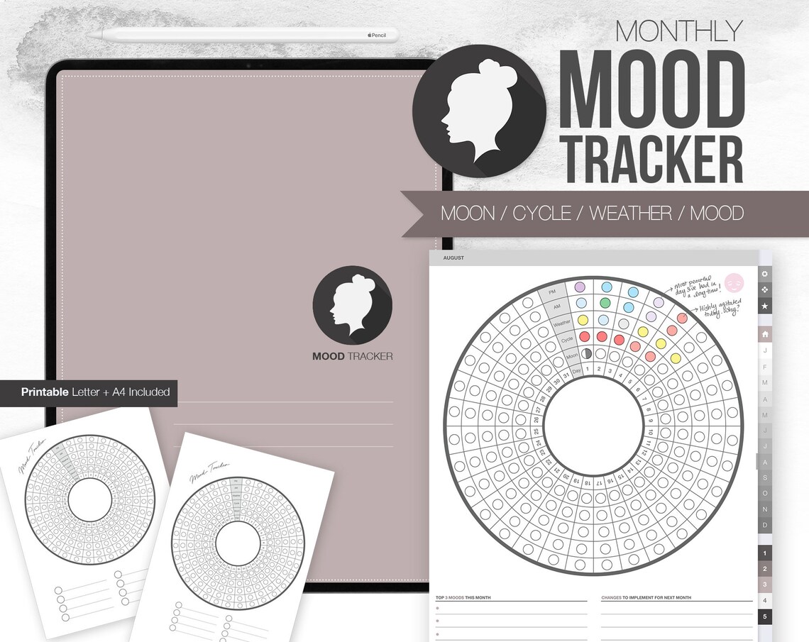 MONTHLY MOOD TRACKER Yearly Mood Tracker Digital Planner | Etsy