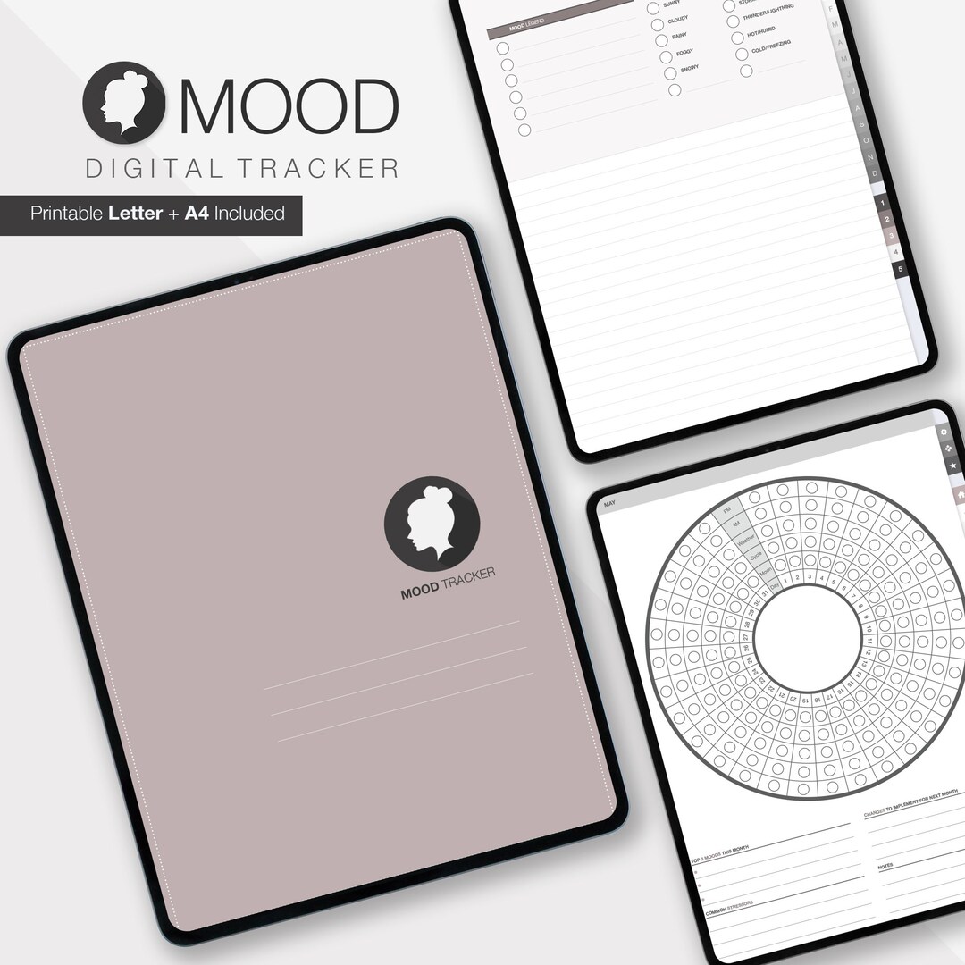 Monthly Mood Tracker Yearly Mood Tracker Symptoms Tracker Women's ...