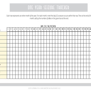 Seizure Tracking Kit, Seizure Diary, Medical Printables, Epilepsy - Etsy