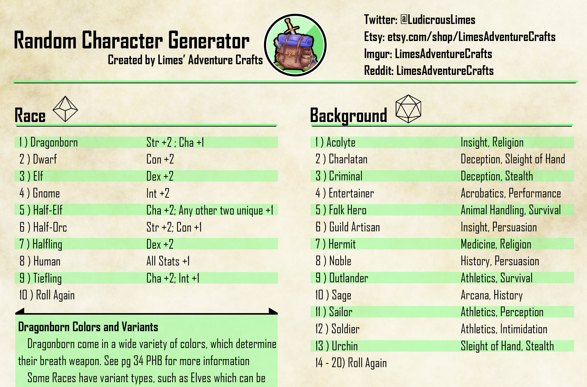 Dungeons and dragons 5e character builder download - busterday