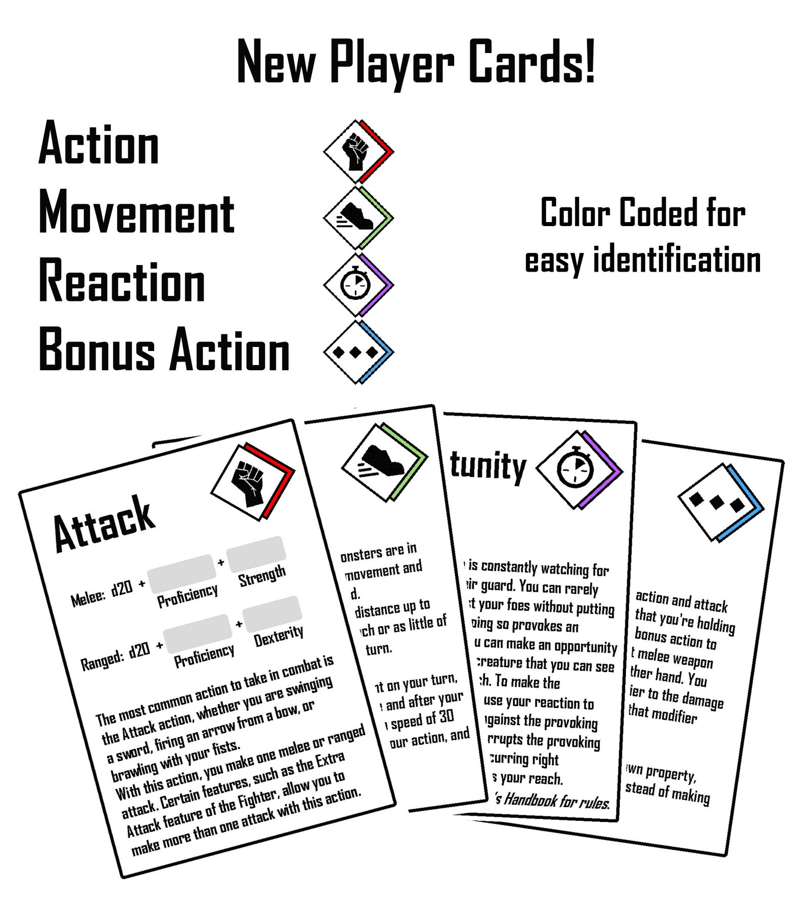 New Player Cards / Dungeons and Dragons 5E / PDF - Etsy