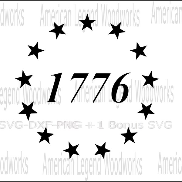 1776 Svg - Etsy