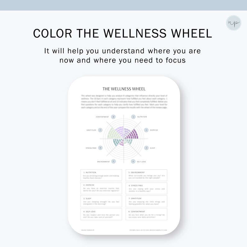 Wellness Planner, Self Care Journal, Life Binder Inserts, Setting ...
