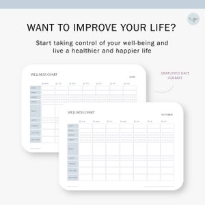 Wellness Tracker, Weekly Chart, Digital Planner, Printable Template ...