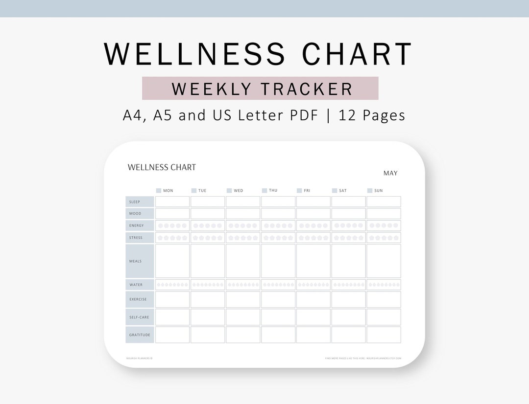 Wellness Tracker, Weekly Chart, Digital Planner, Printable Template ...