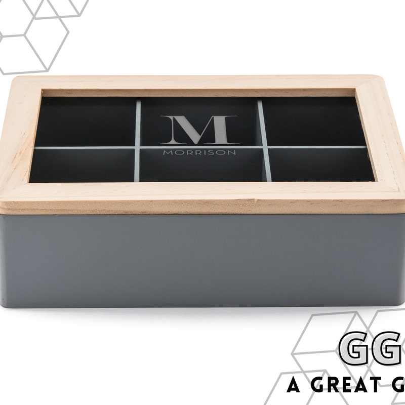 GiftsForGuysCo - Etsy