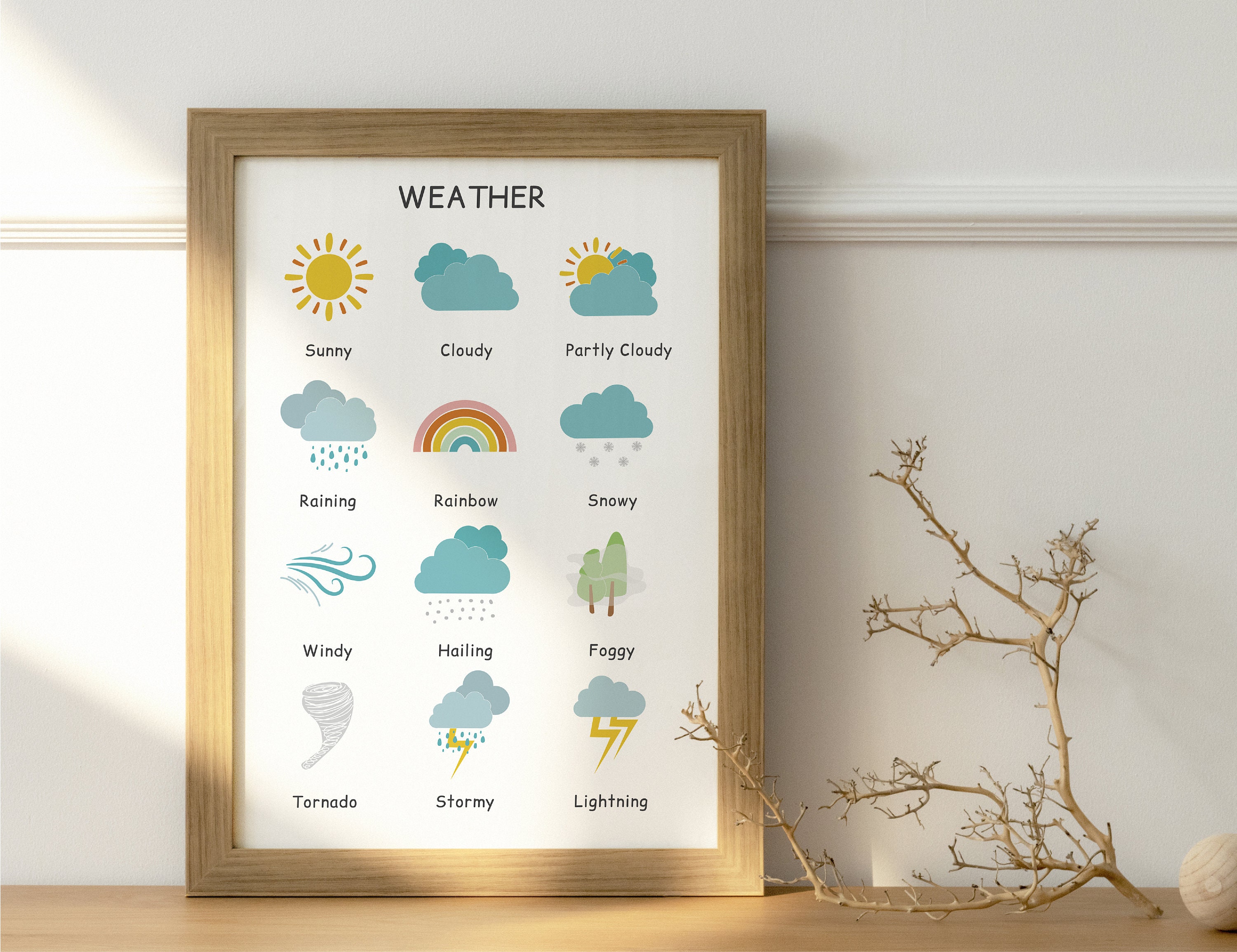 Weather Chart Poster: Educational Classroom Decor (digital Download) - Etsy