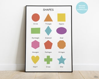 Shapes Poster, Shapes Educational Poster, Classroom Decor, Educational ...