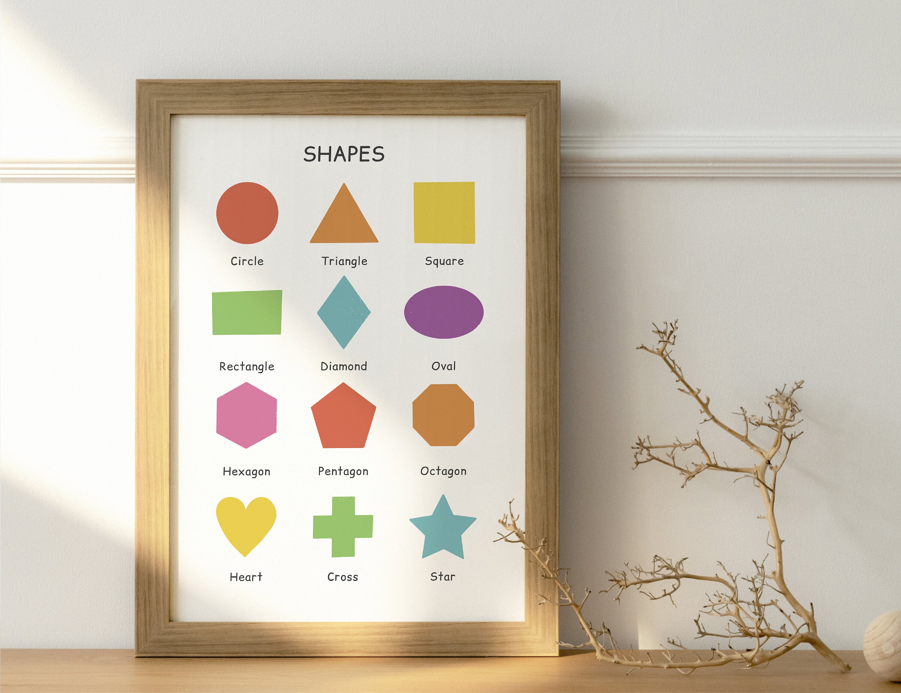 Shapes Poster, Classroom Decor, Educational Wall Art, Geometric Shapes ...