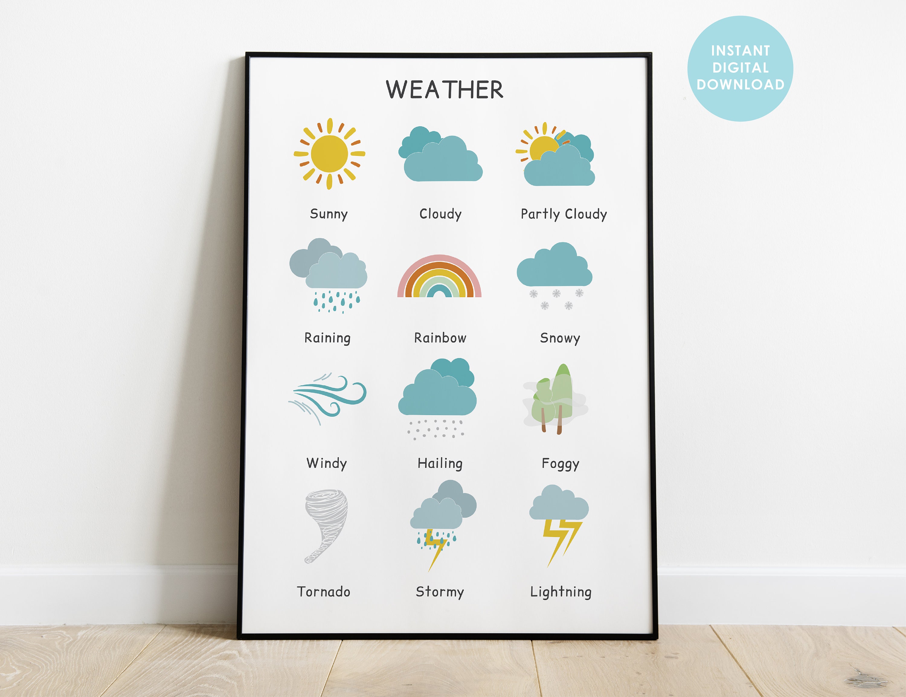 Weather Chart Poster: Educational Classroom Decor (digital Download) - Etsy