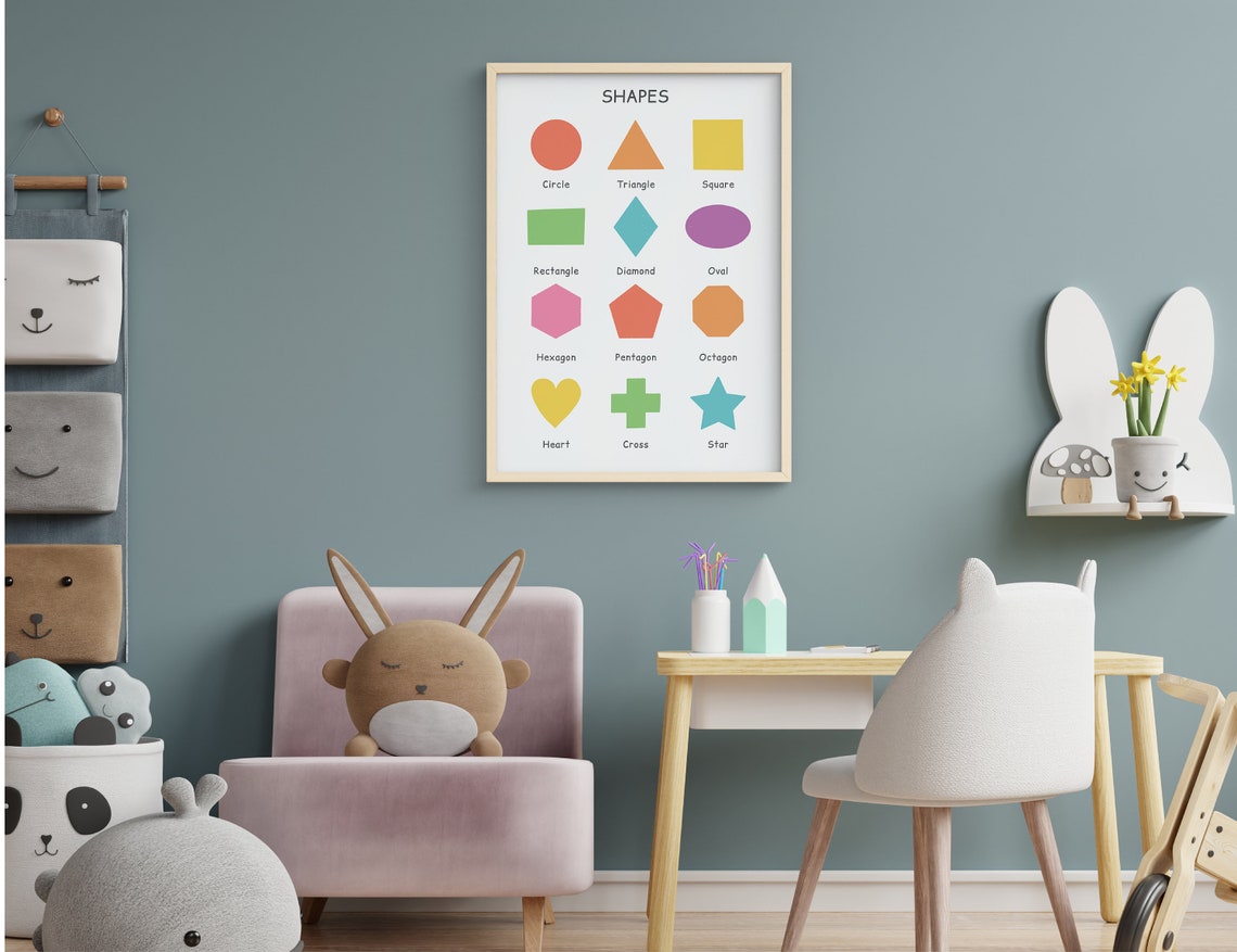 Shapes Poster, Classroom Decor, Educational Wall Art, Geometric Shapes ...