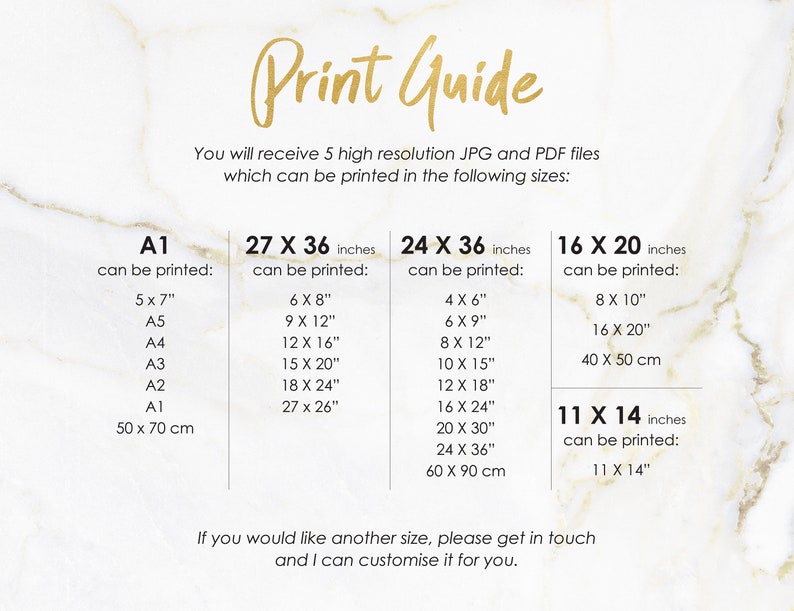 Shapes Poster, Classroom Decor, Educational Wall Art, Geometric Shapes ...