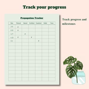 Plant Propagation Tracker Printable | Houseplant Propagation Log PDF ...
