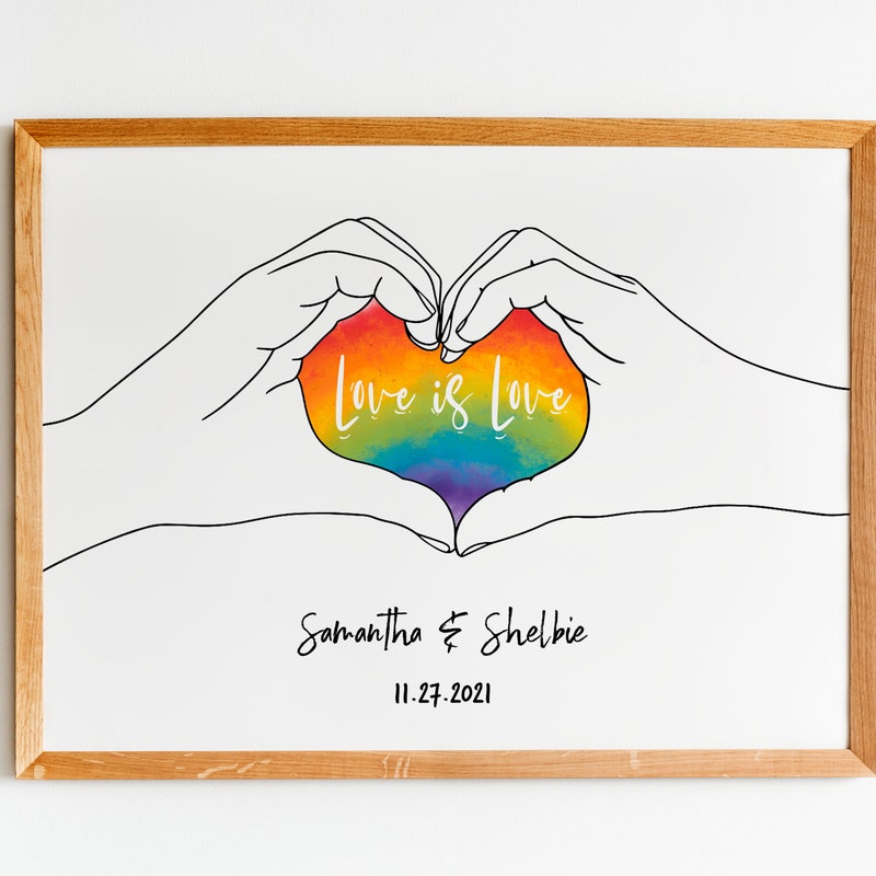 Lesbian Gift - 60+ Gift Ideas for 2024