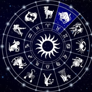 TAURUS BULL ZODIAC Pop up Card, Astrology Card, Zodiac Birthday Card ...