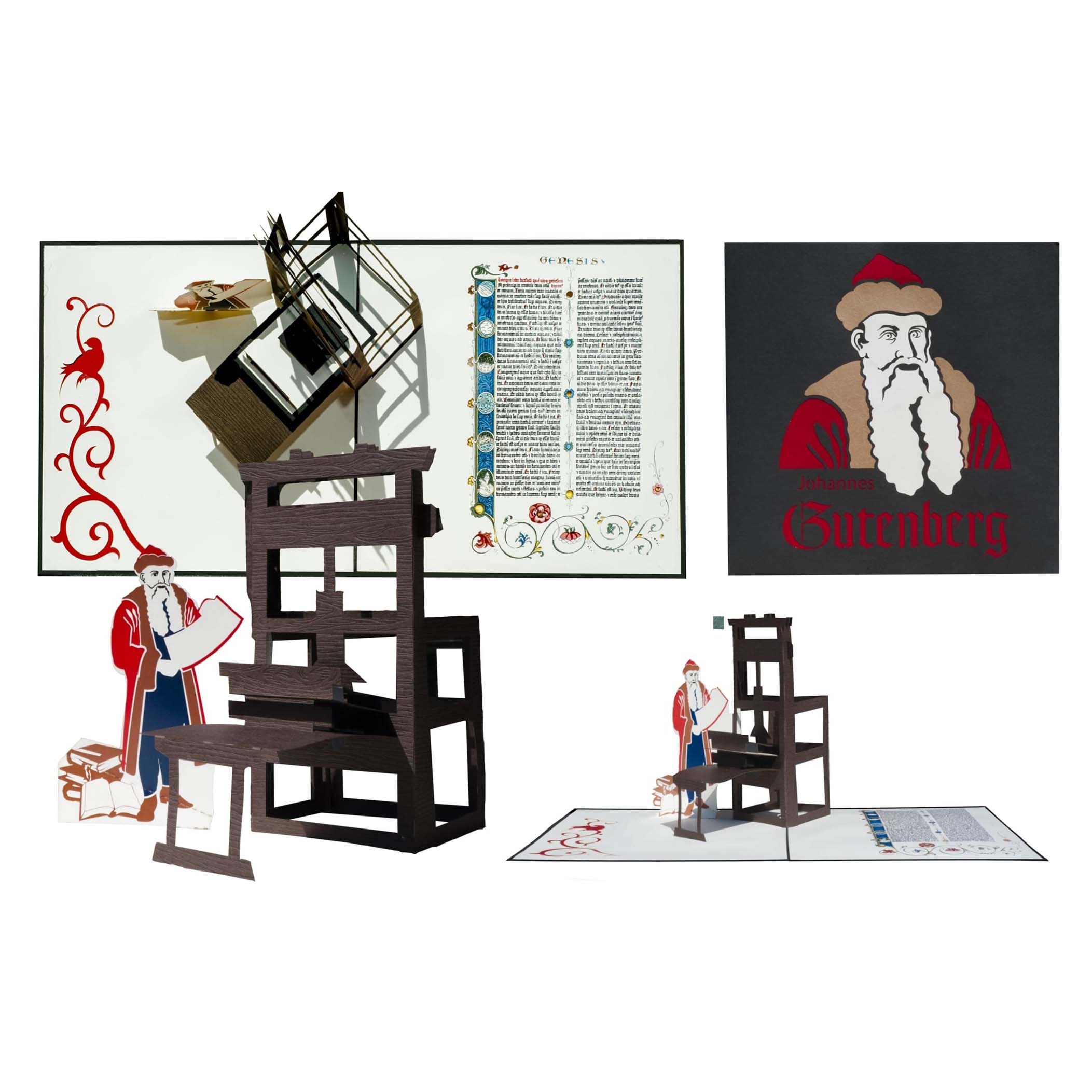 Gutenberg Printing Press Labeled Diagram