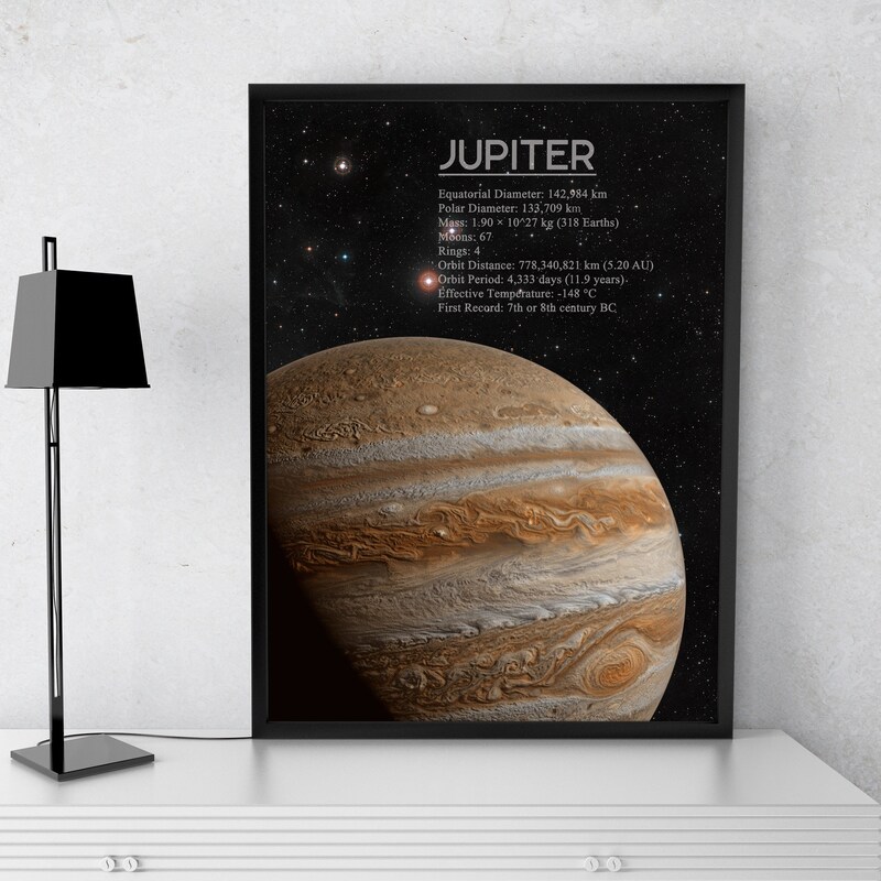 Planet Poster - Etsy