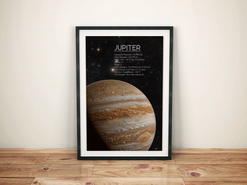 Jupiter Planet Poster Last Minute Gift Idea Solar System - Etsy