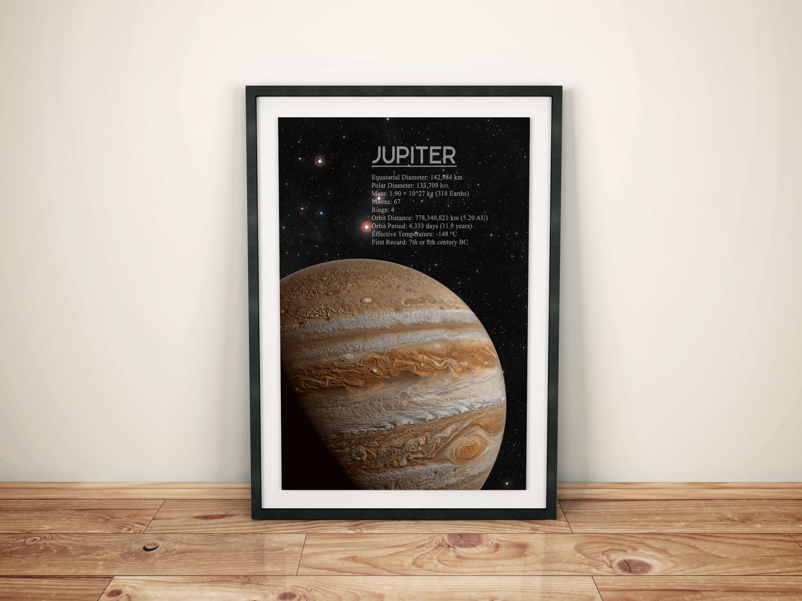 Jupiter Planet Poster Last Minute Gift Idea Solar System - Etsy Canada